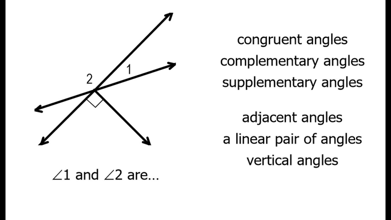 Day 01 HW - Angle Vocabulary and Algebra Review - YouTube