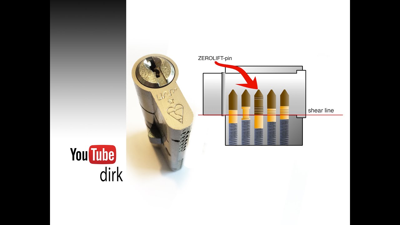 [022] UAP ZEROLIFT What is a zerolift pin? - YouTube