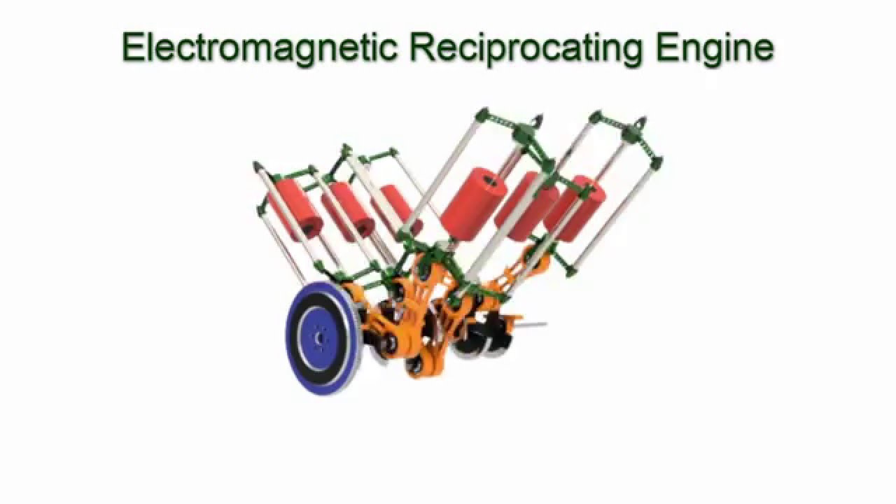 Electromagnetic Reciprocating Engine - YouTube