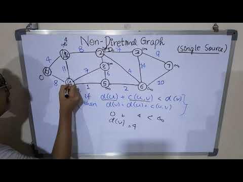 Graph Theory and Google Maps | Dijkstra Algorithm - YouTube