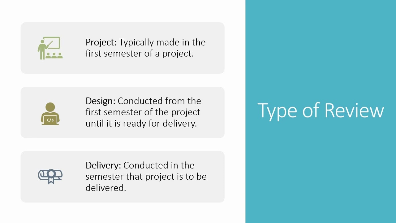 EPICS Design Reviewer Guidelines - YouTube
