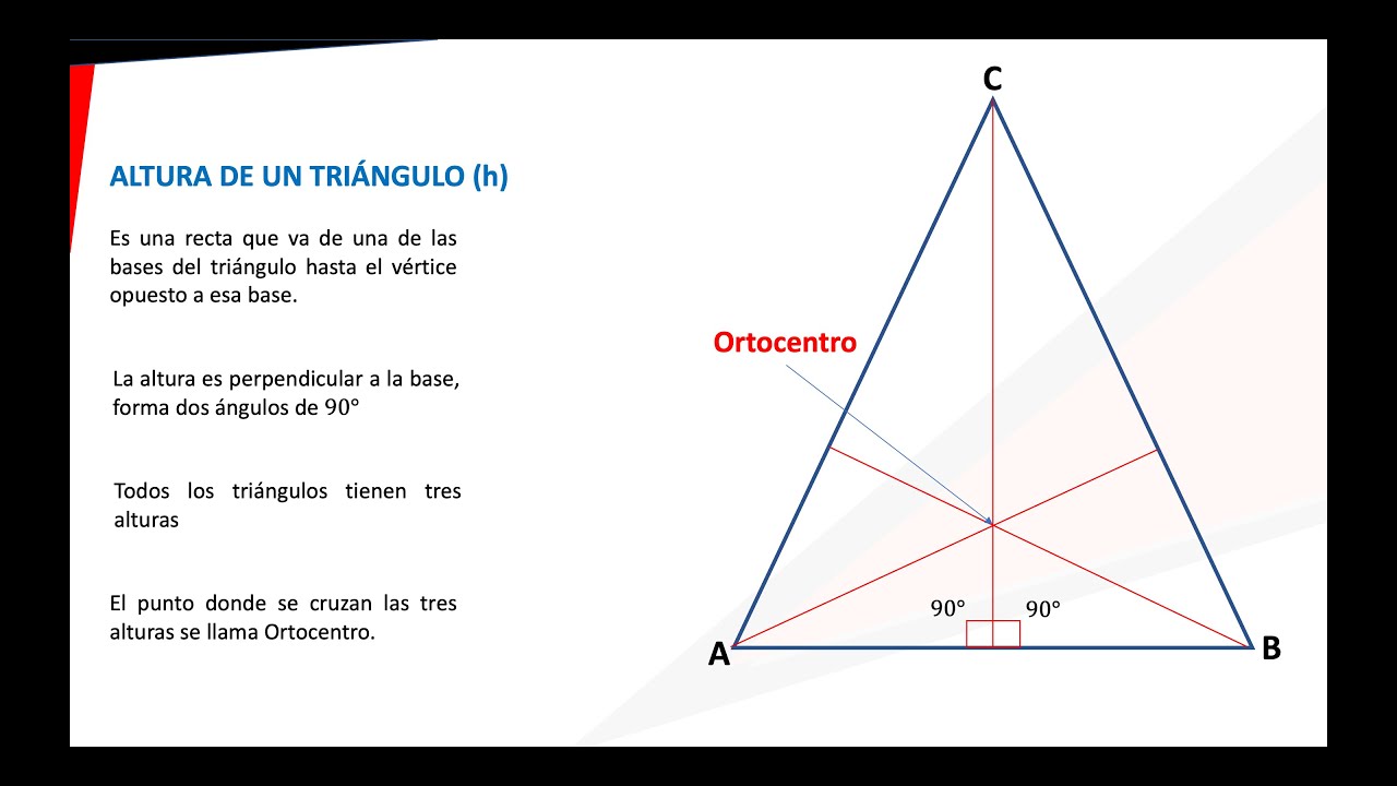 Ortocentro y Altura de triángulos SD 480p - YouTube