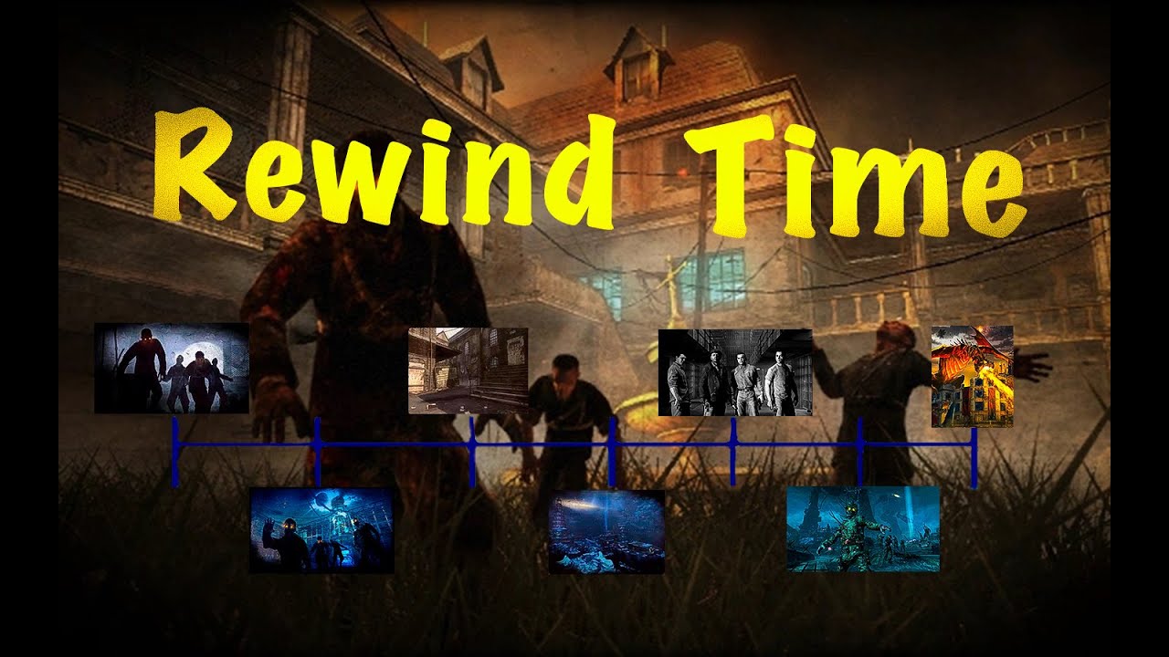 Rewind Time - Verrukt - YouTube