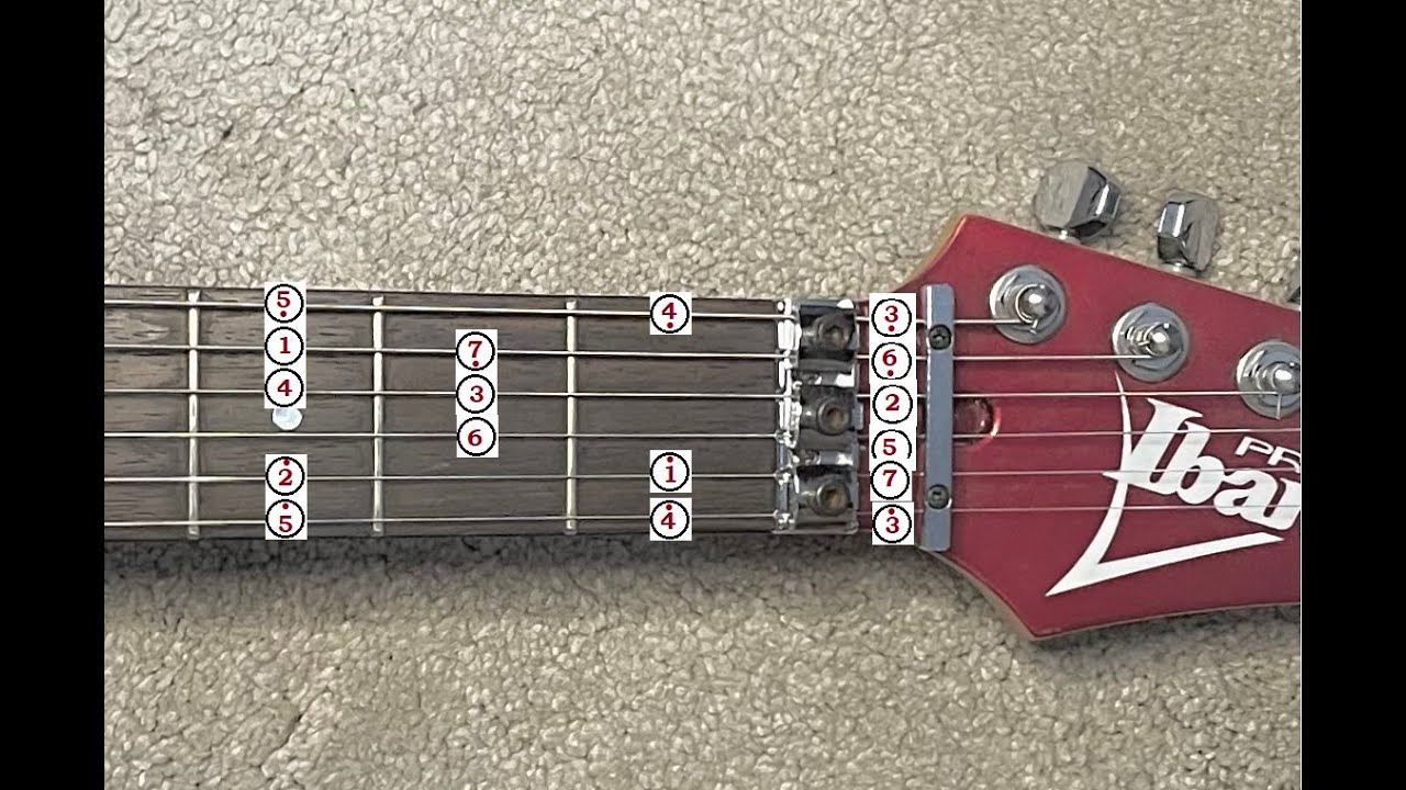 Lead Guitar Lesson 1 - YouTube