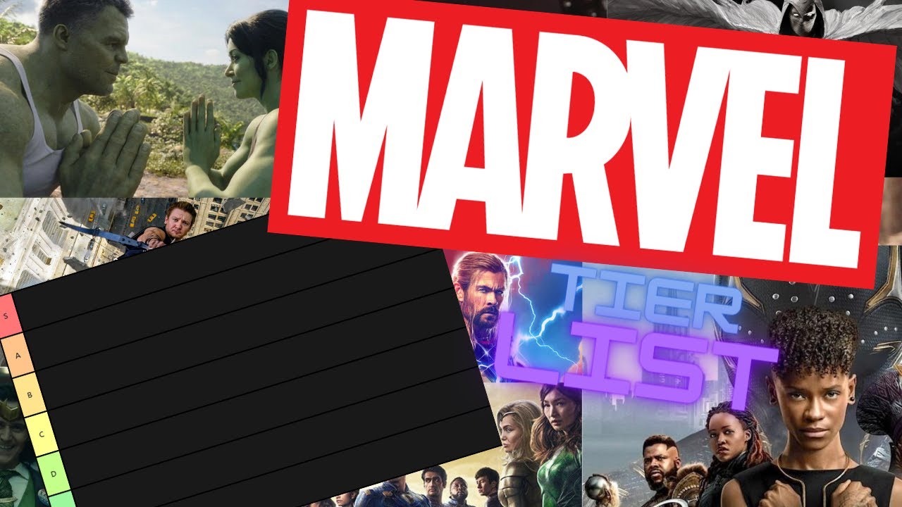 Marvel PHASE 4 TIER LIST - YouTube