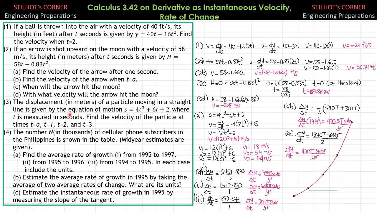 Calculus 3.42 on Derivative as Instantaneous Velocity, Rate of Change - YouTube