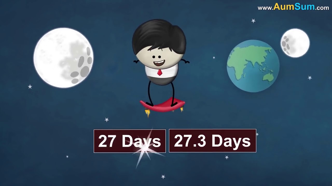 What is a Supermoon #aumsum #kids #science - YouTube