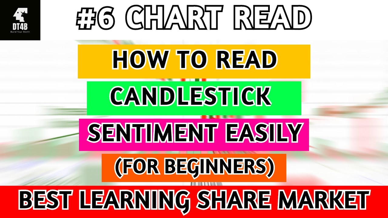 How to read candlestick sentiment easily | Stock Market | By #DT4B ...