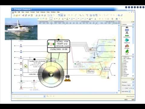 i2 Analyst's Notebook - YouTube