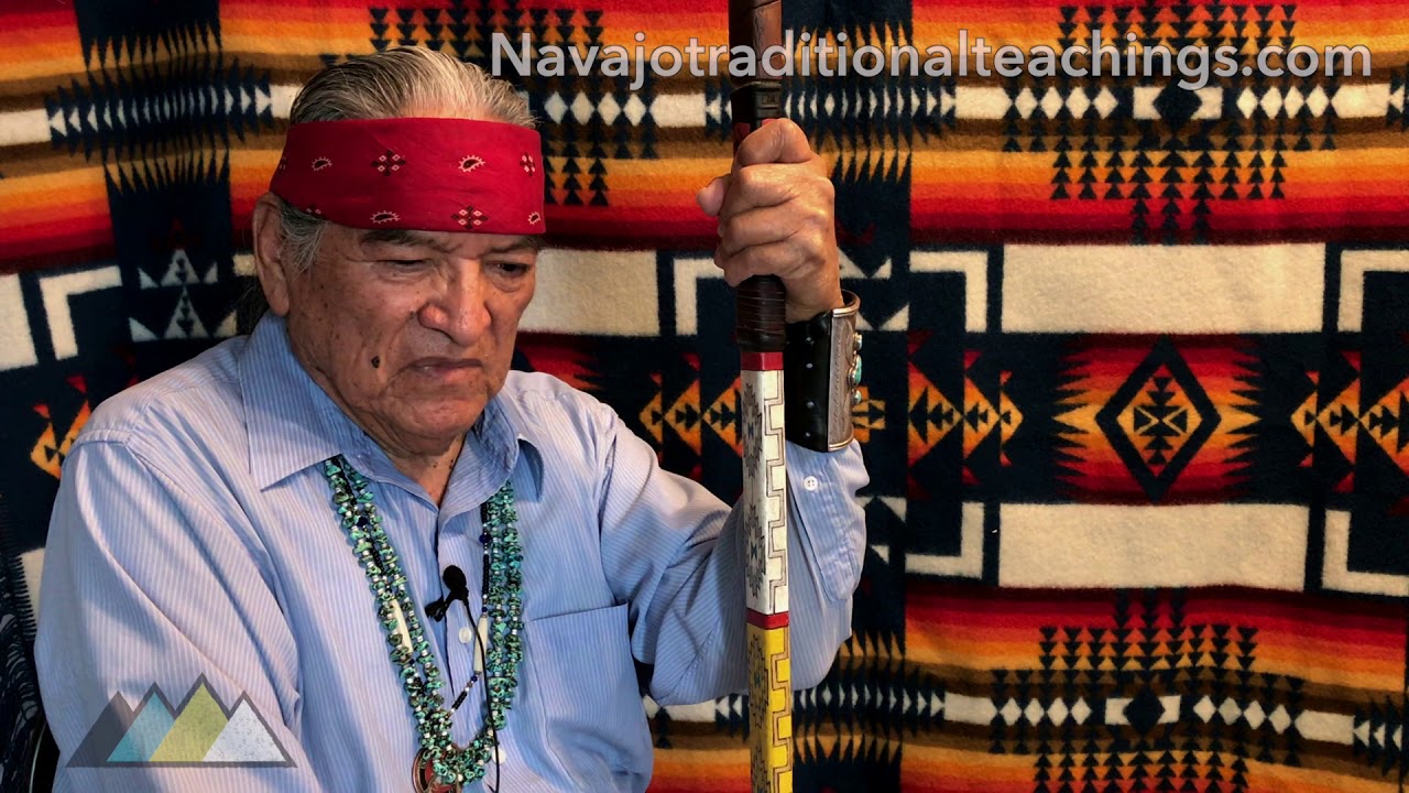 Old Western Trading Post and the Effect on Native Americans - YouTube