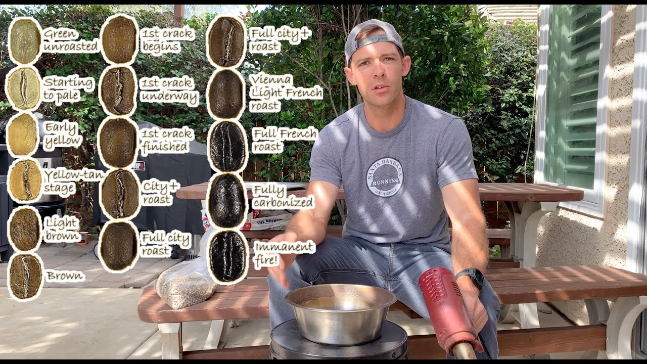 Redneck Hipster Coffee Roasting - YouTube