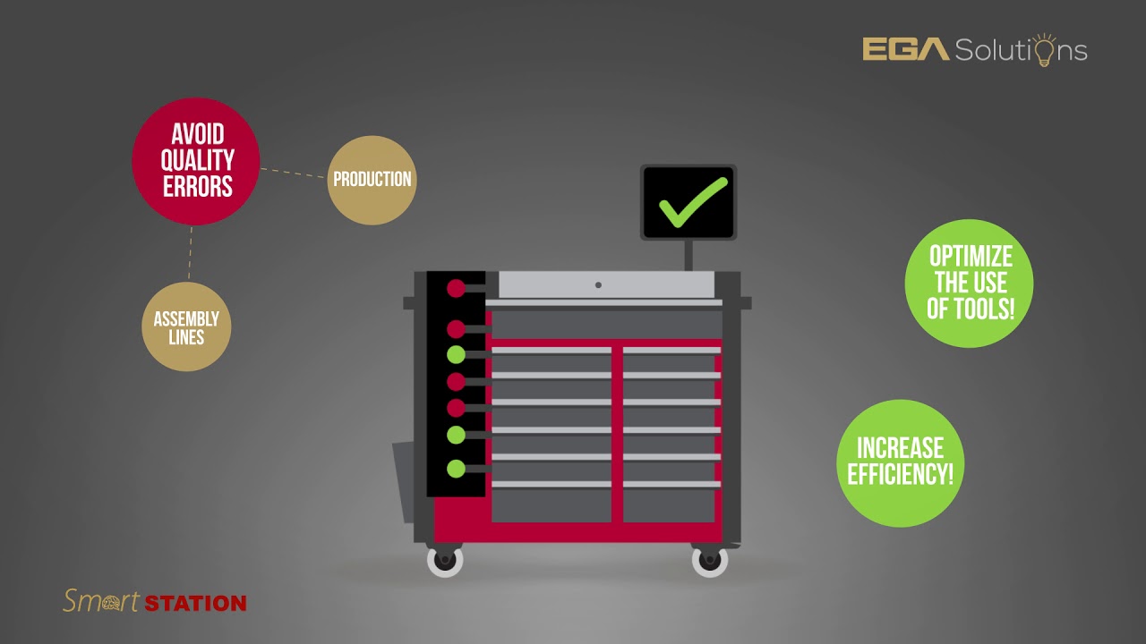 SMART STATIONS - SMART ASSEMBLY STATIONS - YouTube