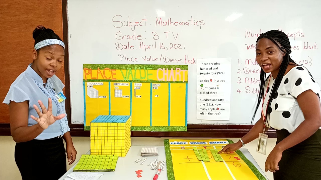 How to use dienes blocks and place value chart - YouTube
