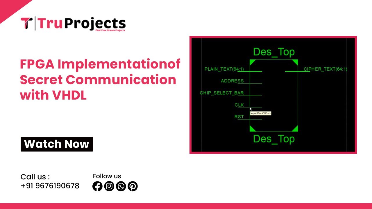 FPGA Implementationof Secret Communication with VHDL II BEST VLSI ...