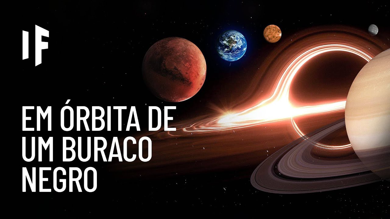 E se o Sistema Solar orbitasse um buraco negro? - YouTube