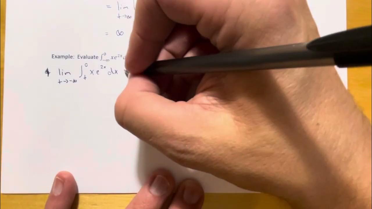 7.8 - Improper Integrals (Part 1) - YouTube
