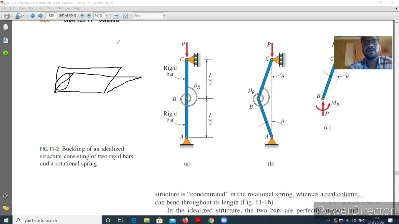 Introduction to Column Buckling - Aerospace Structures - YouTube