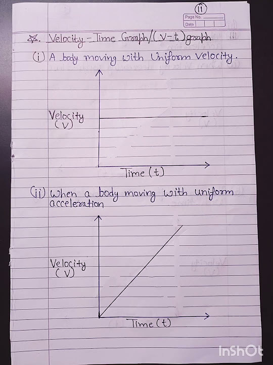 Motion Class 9th Science Notes Class 9 Physics Notes class9physics motion-class-9th-science-notes-class-9-physics-notes-class9physics