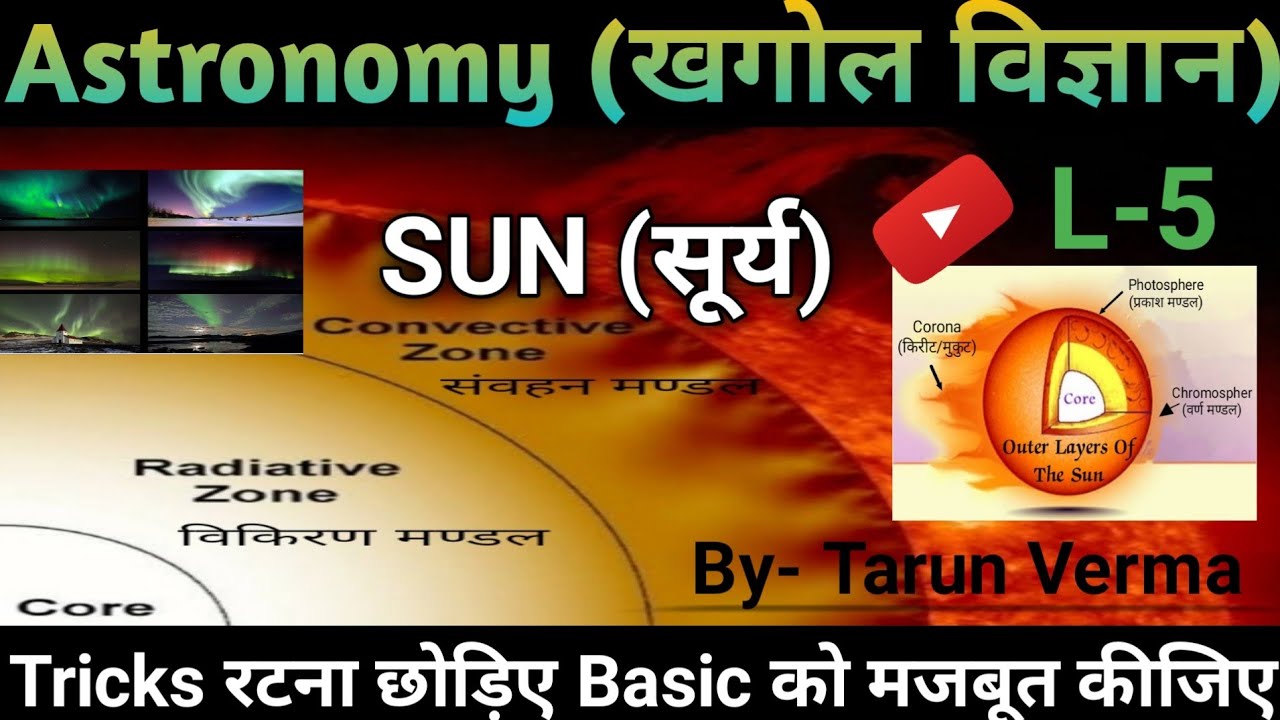 Sun सूर्य| सूर्य की संरचना | Structure of the Sun | सूर्य की परतें ...
