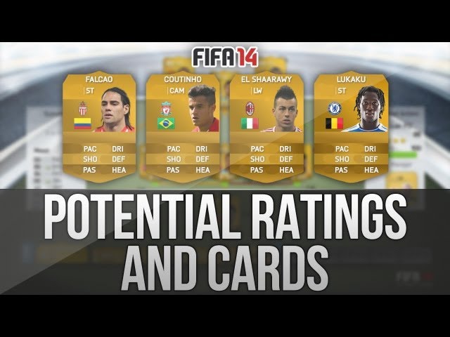 El Shaarawy Fifa 14 Card