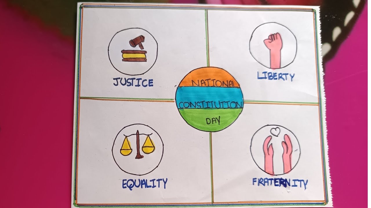 National Constitution Day Poster Drawing Easy 26th November ...
