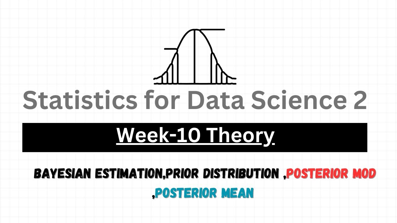 Week 10 Theory - Bayesian estimation,Prior Distribution ,Posterior mod ...