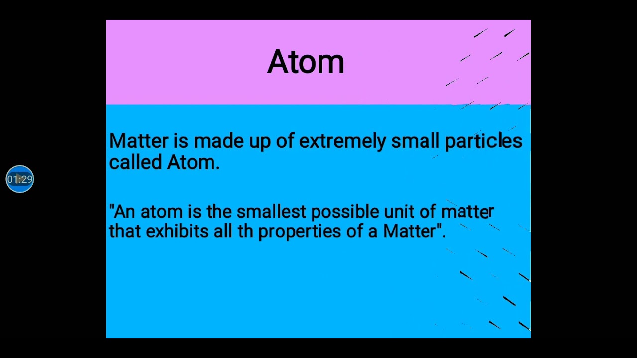 Matter 'What is Matter' (Atom ,states of matter) - YouTube
