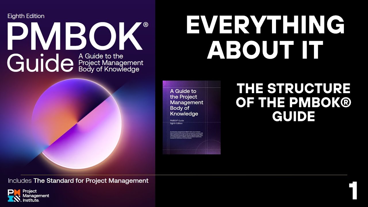 PMBOK 8th Ed - The structure of the PMBOK® Guide - YouTube