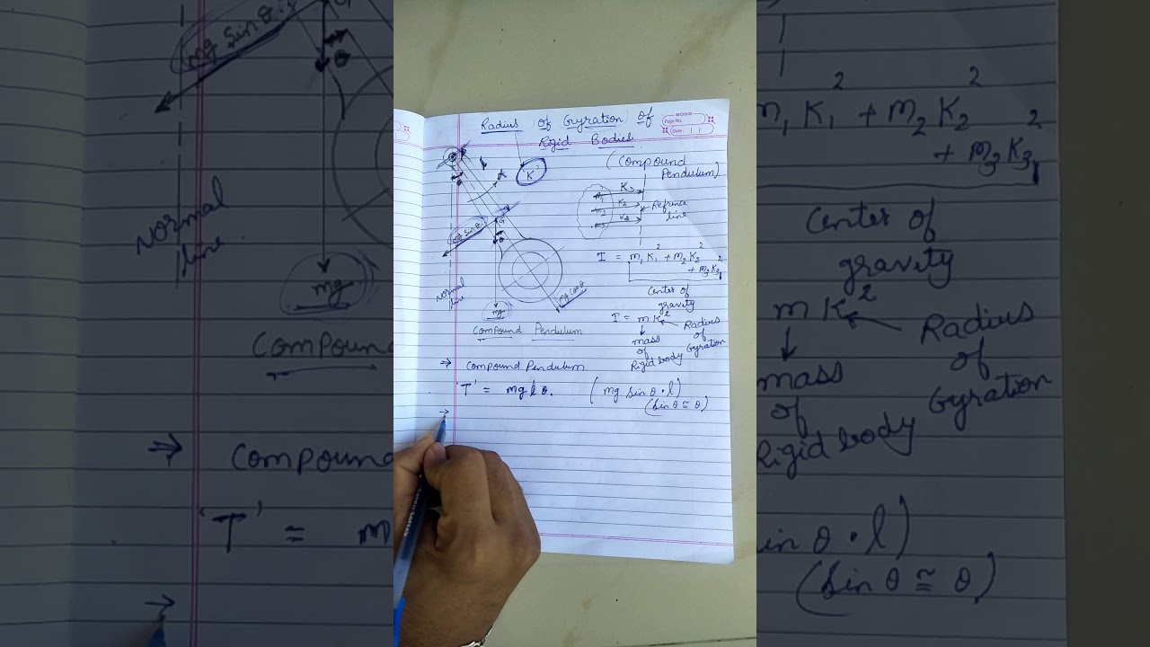 Compound Pendulum // Radius Of Gyration Of Rigid Body // Explained in ...