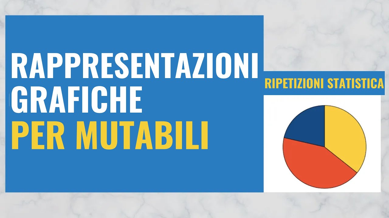6. Rappresentazione grafica fenomeni(qualitativi): ortogramma ...