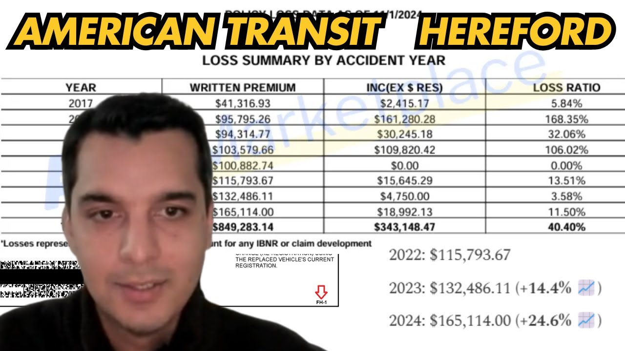 ☂️📱 ATIC & Hereford Announce 2025 Insurance Rates – Search NYC TLC ...