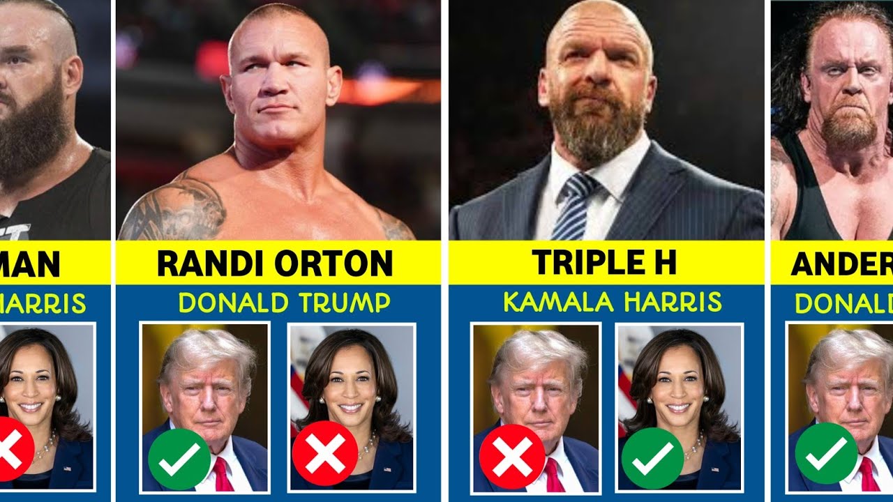 WWE Wrestlers Who Supporting Donald Trump Or Kamala Harris. - YouTube