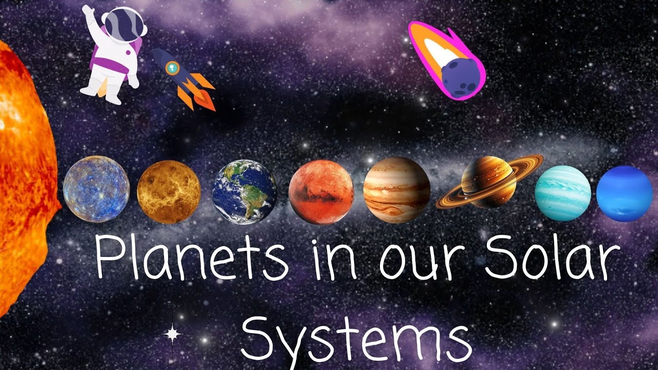 Planets in our Solar Systems, Learning Planets, Planets for kids, Solar ...