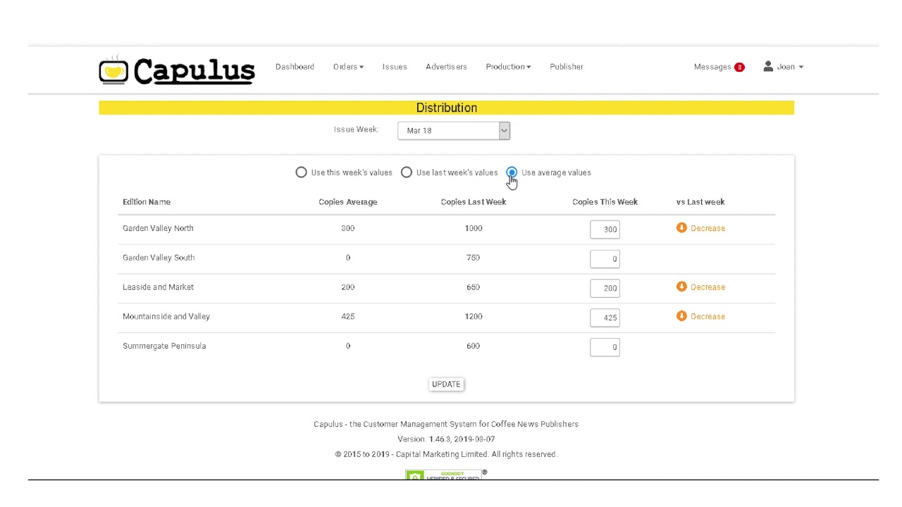 12 Capulus Distribution - YouTube
