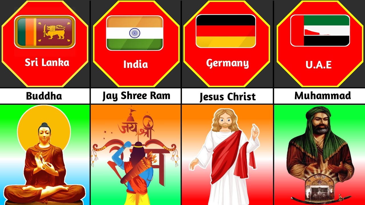 Holy person from different countries//Holy person by different ...