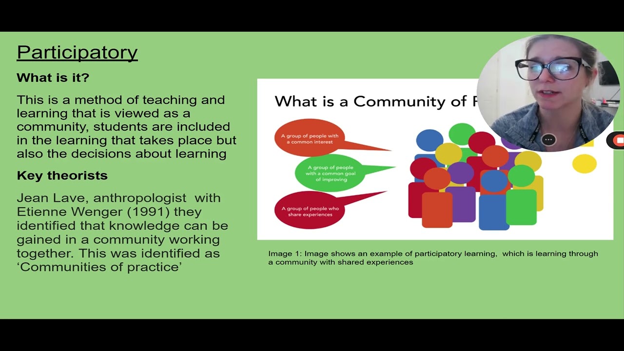 Participatory Learning Building Knowledge Through Collaboration 👥 - YouTube
