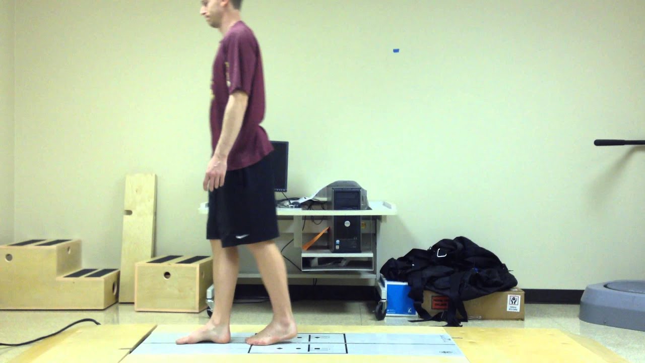 Video: Tandem Walking - YouTube