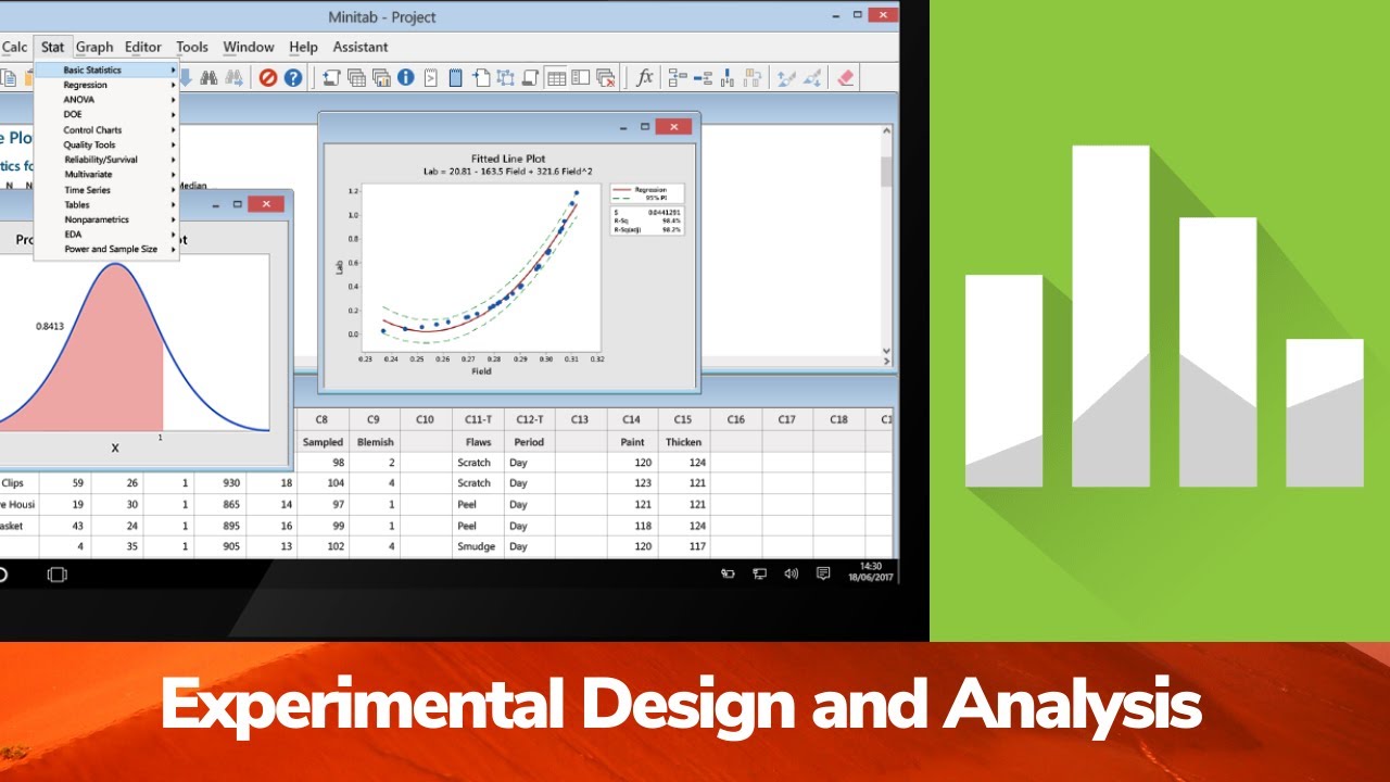 Effect plot using Minitab Amharic part 4 - YouTube