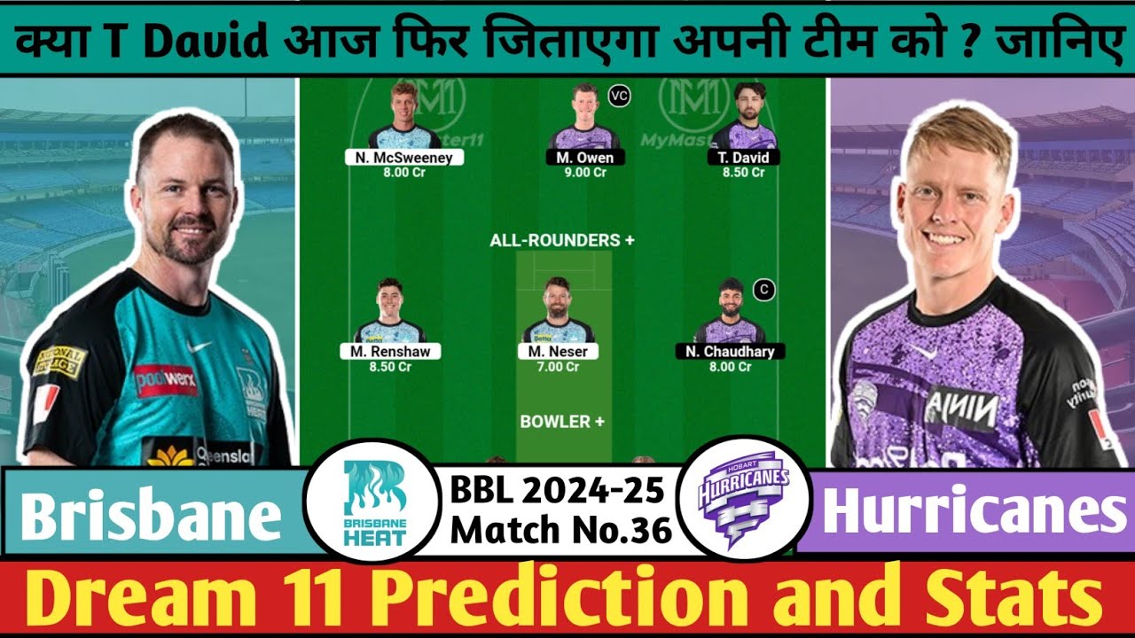 BH vs HH Match Prediction | BH vs HH Match Dream 11 Prediction | BH vs ...