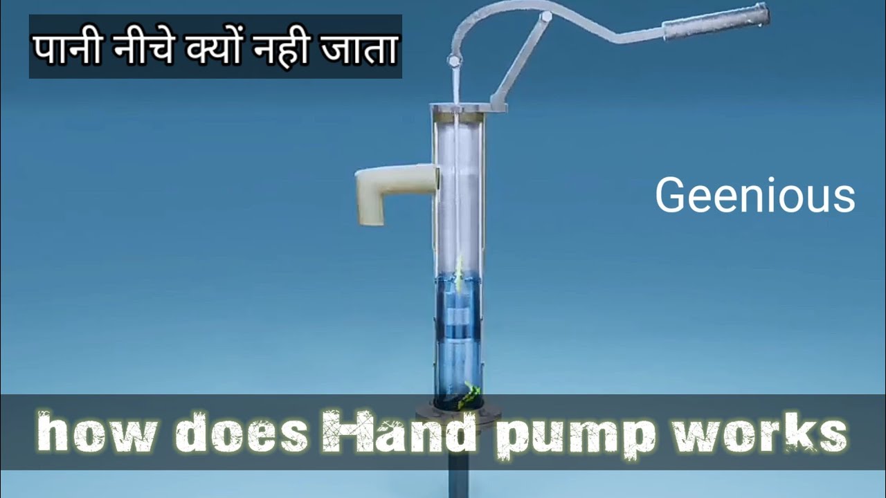हैंडपंप कैसे काम करता है || how to hand pump works|| 4k | animation ...