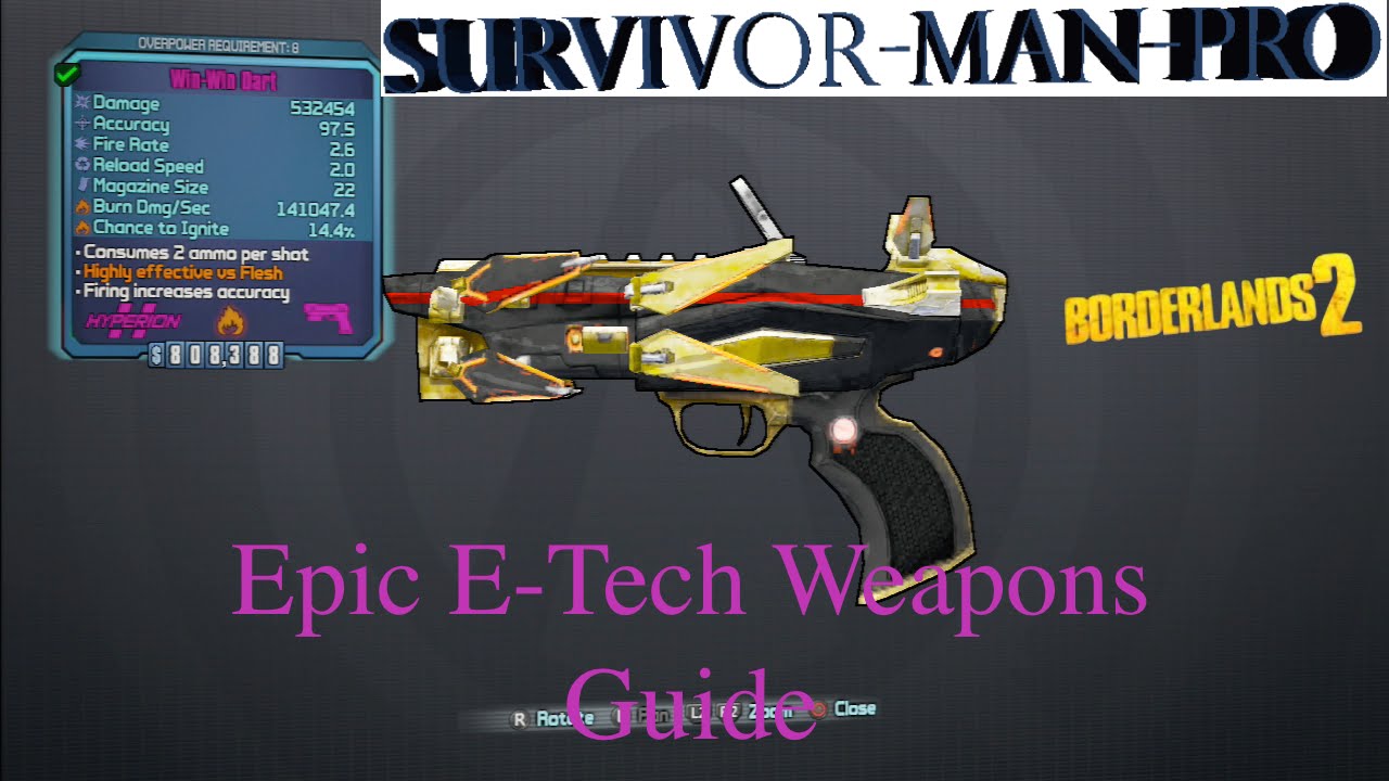 Borderlands 2 Hyperion Weapons