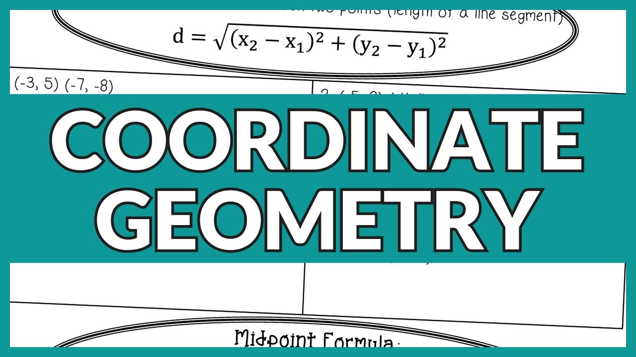 Proving Geometry with Algebra | Coordinate Geometry Lesson for High ...