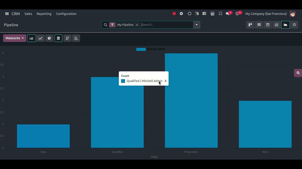 EnterpriseMate Backend Theme - Night Mode Odoo V17 - YouTube