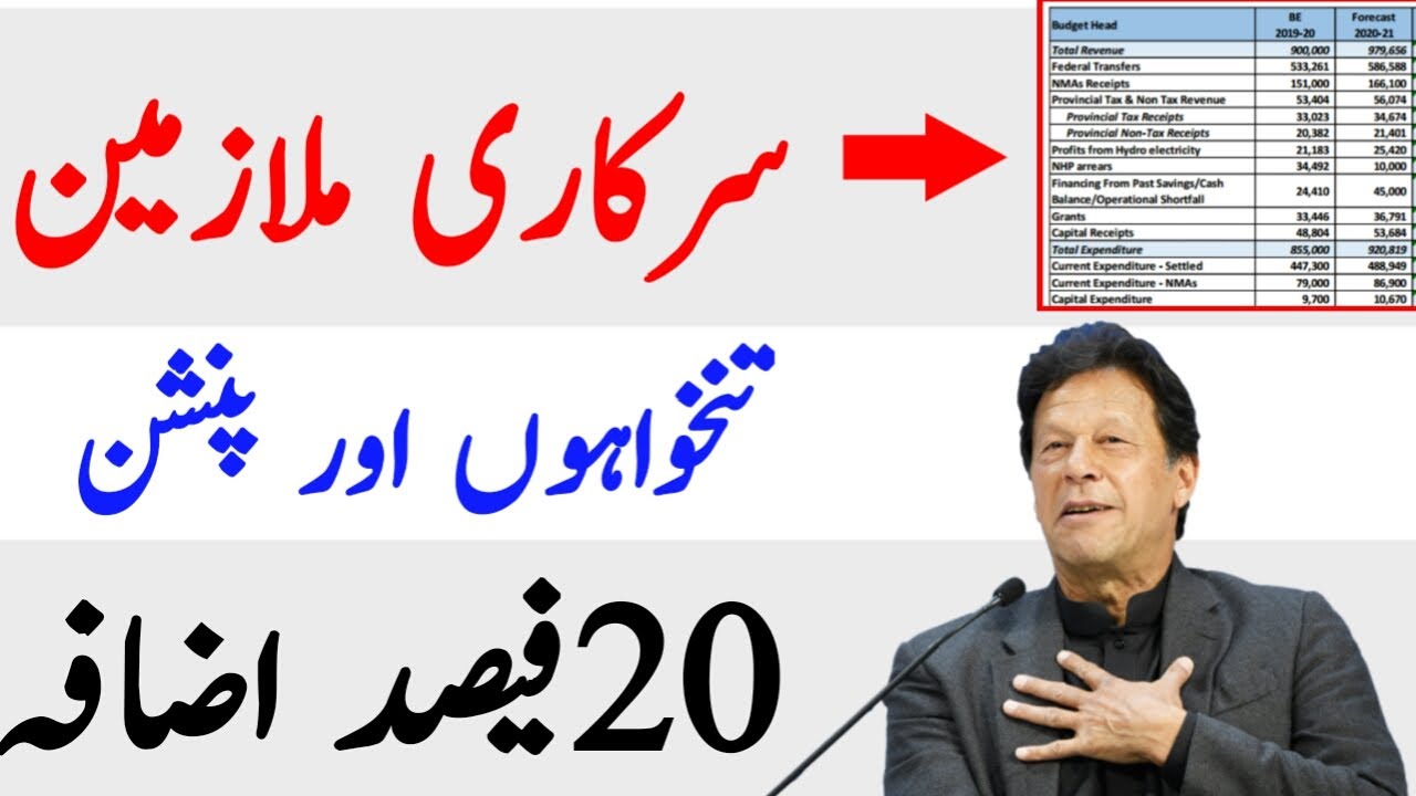 20% Budget Increase For Government Servents Salary and pensions ...