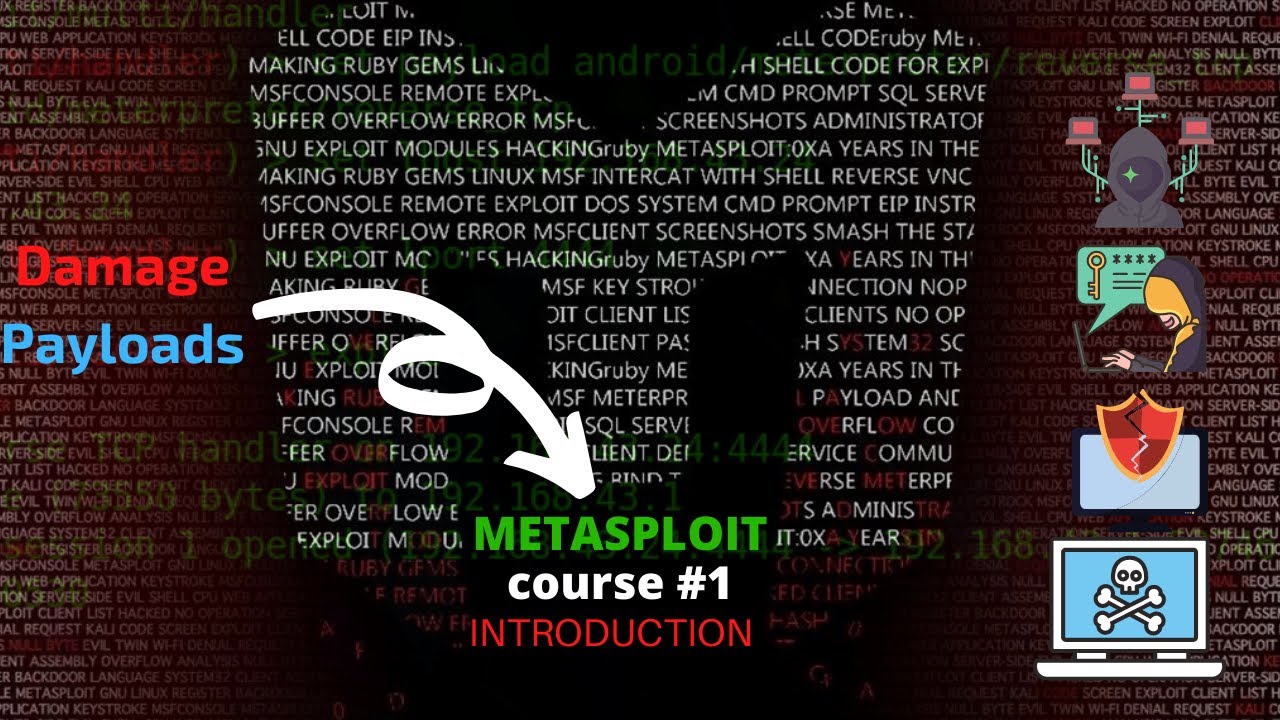Msfvenom course #1 Basics,Introduction - YouTube
