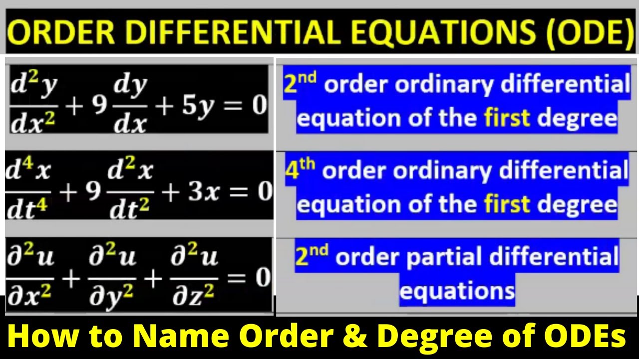 How to Name Order and Degree of Differential Equations in Higher Order ...