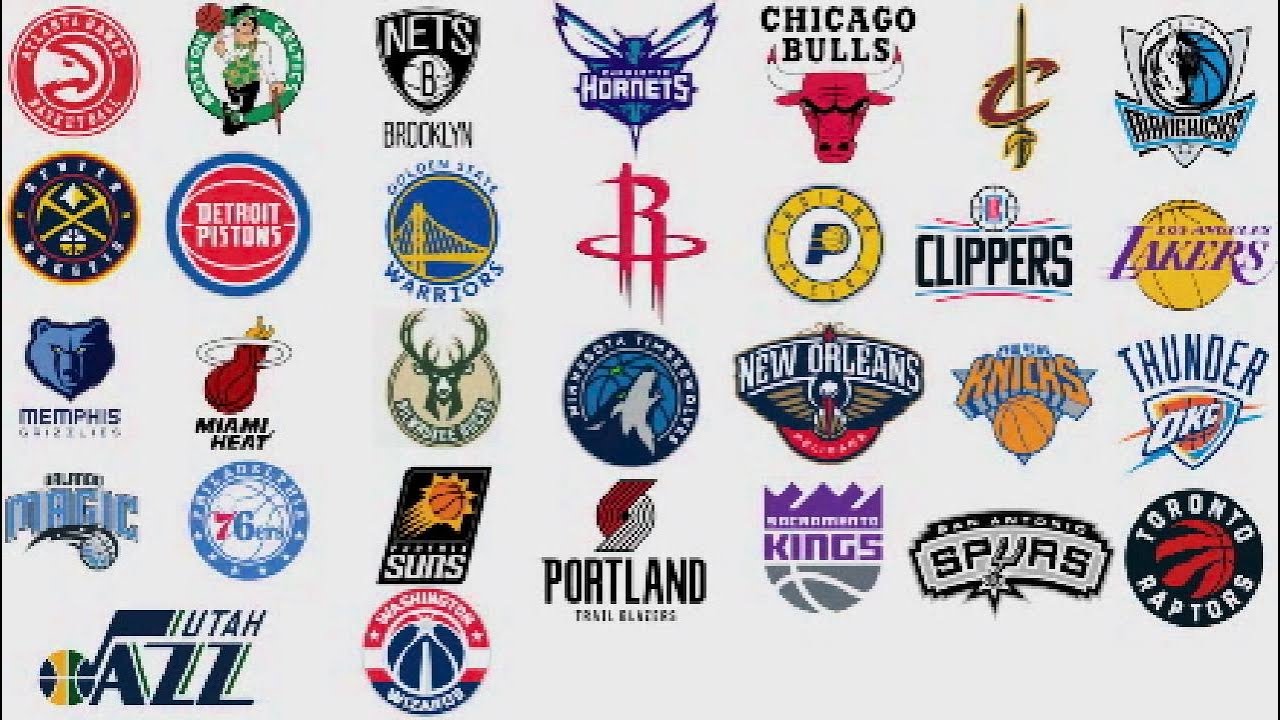 Ranking NBA Logos - YouTube