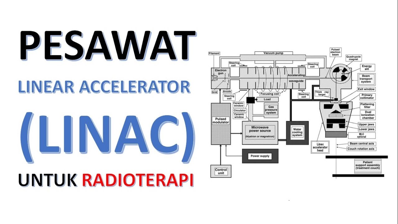 Radioterapi 4: PESAWAT LINEAR ACCELERATOR (LINAC) UNTUK RADIOTERAPI - YouTube