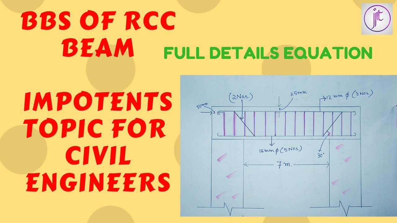 BBS (Bar Bending Schedule) - Beam Reinforcement Details by jana technic ...