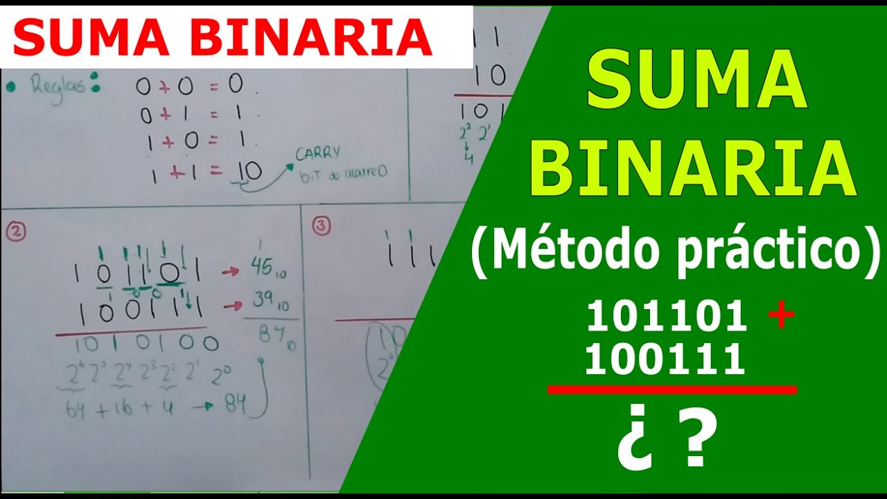 SUMA BINARIA - Método práctico - YouTube